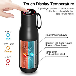 VSITOO Triple Insulated Water Bottle with Carry Handle - 15 oz Insulated Stainless-Steel Rechargeable Water Bottle with Water Quality Detection, Keep Drink Hot/Cold, BPA Free,Perfect for Travel or Gym