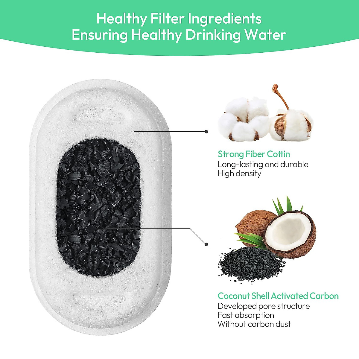 Upetcasl 8 Packs Cat Water Fountain Filter 4 Months Set of Pet Fountain Filter Replacement for Ultra Quiet Stainless Steel Pet Water Fountain (8 Filters&8 Sponges)