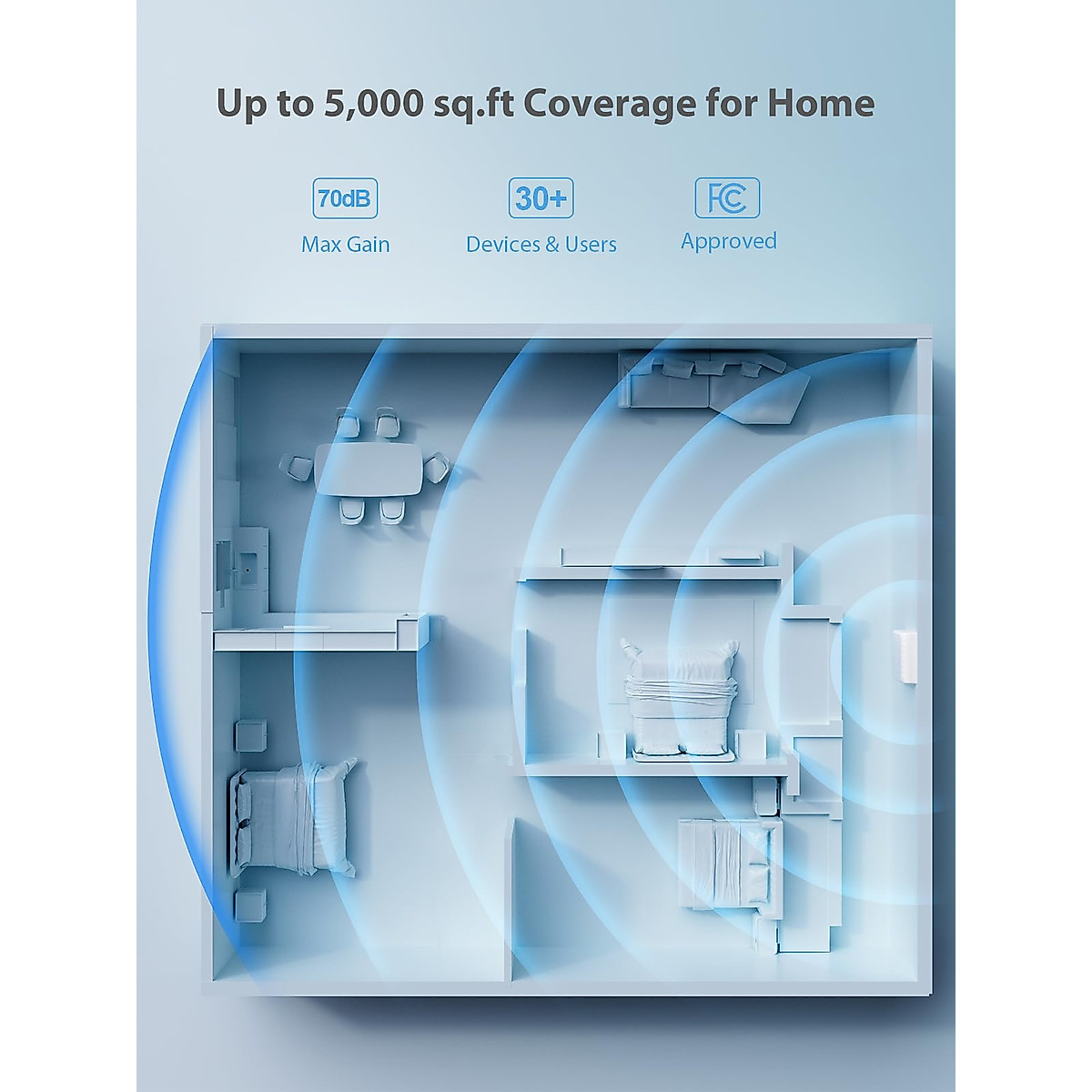 Cell Phone Booster for All Carriers | Smart Screen & APP Help Install | Up to 5,000 sq ft | Boosts 5G 4G LTE Signal on Band 2,4,5,12,13 and 17 for Verizon, AT&T, T-Mobile & More | FCC Approved