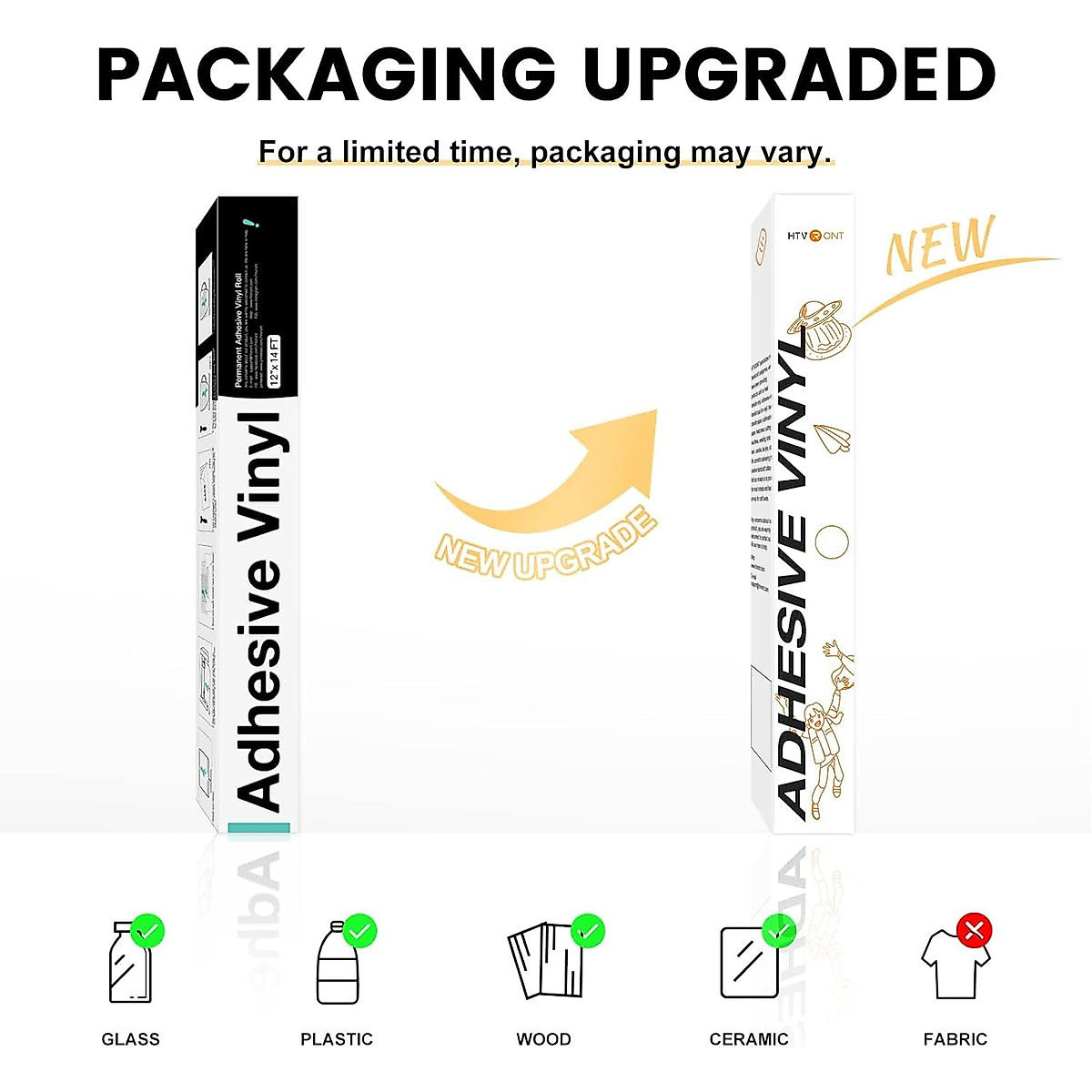 HTVRONT White Permanent Vinyl, White Vinyl for Cricut - 12" x 14 FT White Adhesive Vinyl Roll for Cricut, Silhouette, Cameo Cutters, Signs, Scrapbooking, Craft, Die Cutters (Glossy White)