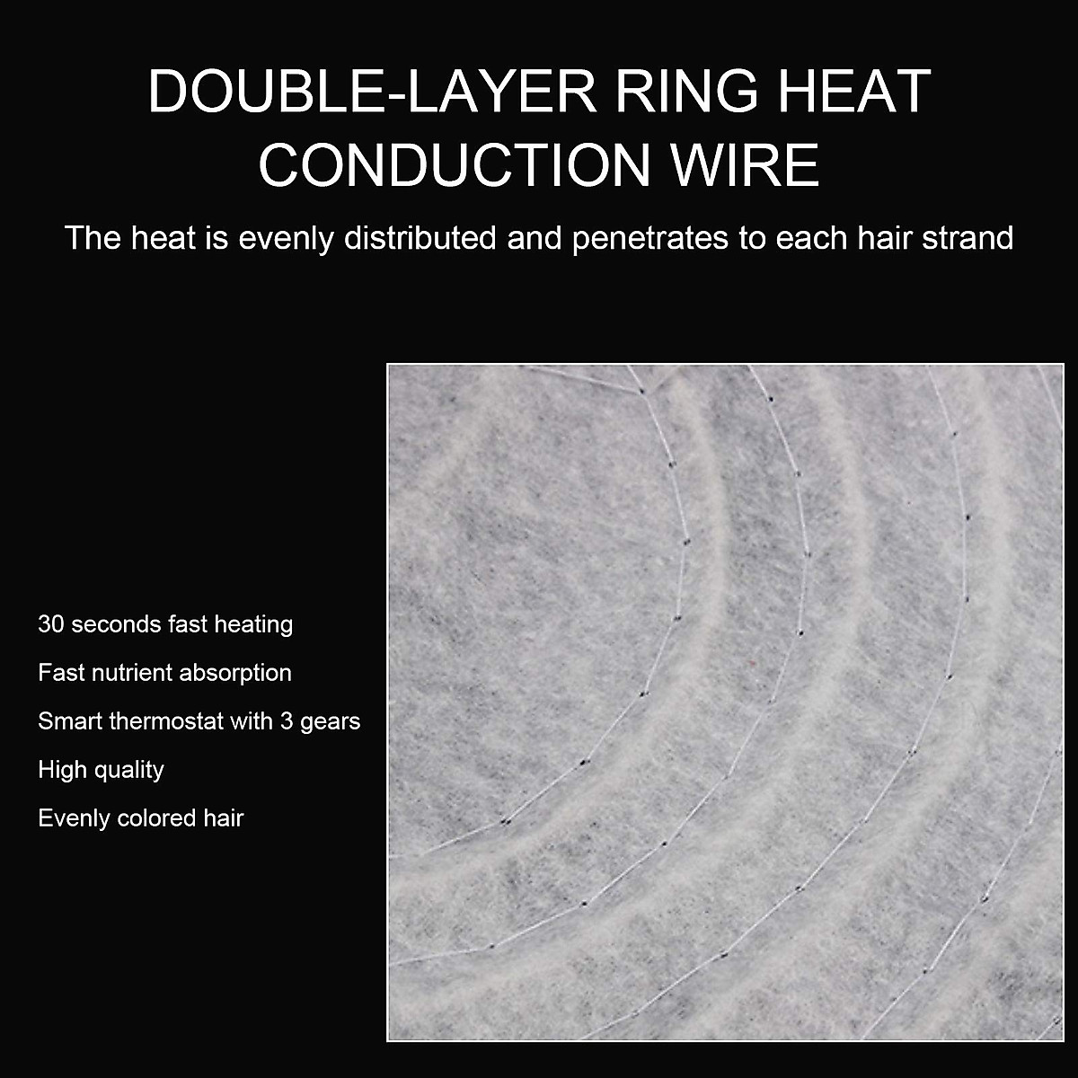 Hair Care Hat, Hair SPA Cap, Electric Hair Thermal For Hair Spa Home,Nourishing Care Hat with 3 Mode Temperature Control Hair Steamer Heating for Deep Conditioner Hair Spa(US)