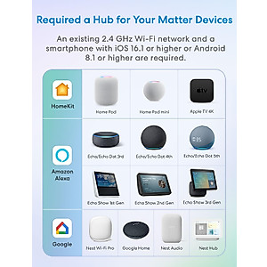 meross Smart Plug Mini, 15A & Reliable Wi-Fi, Support Apple HomeKit, Siri, Alexa, Echo, Google Assistant and Nest Hub, App Control, Timer, No Hub Needed, 2.4G WiFi Only, 1 Pack
