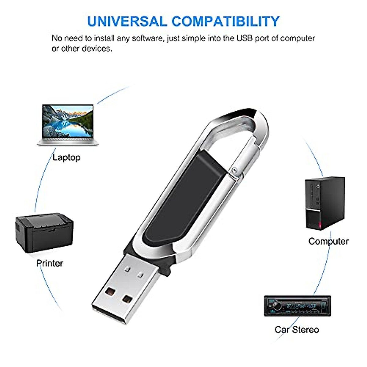 64GB USB Flash Drive Portable Metal Thumb Drive with Keychain USB 2.0 Memory Stick Pen Drive for External Data Storage, Black
