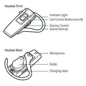 Plantronics Explorer 360 Wireless Universal Bluetooth Headset - Blue Color