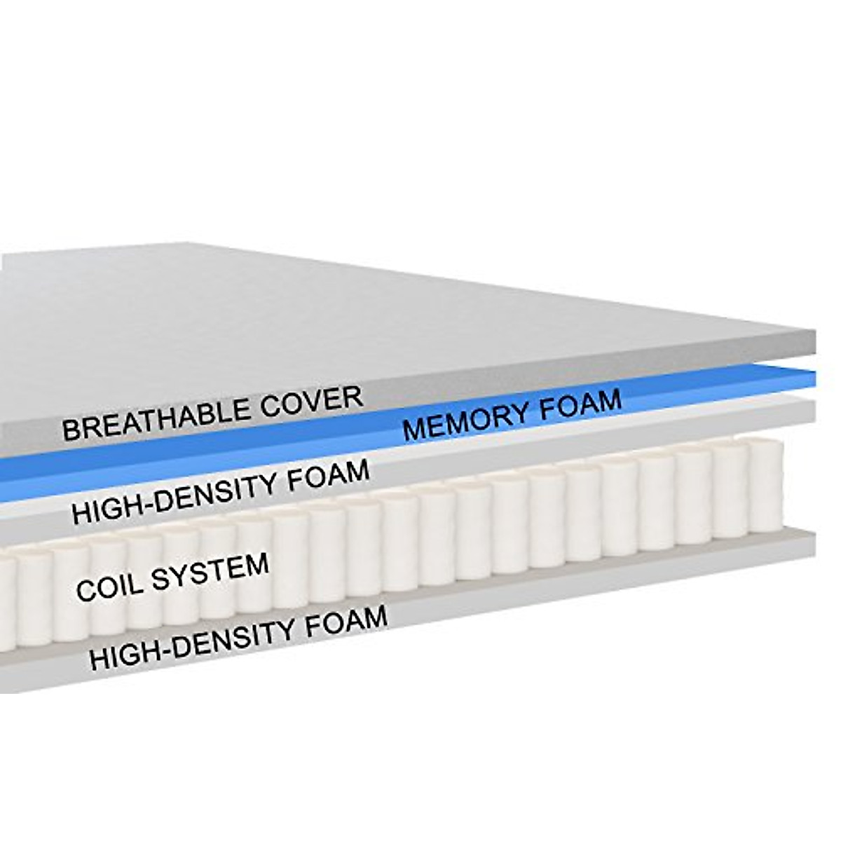 Alphabet Mattress Hybrid Mattress Coil System Spring and Memory Foam Mattress Deliver in Box 15-Year Warranty (Queen)