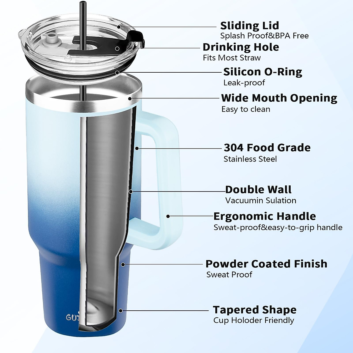 GUDEMAO 40 oz Tumbler with Handle, Insulated Tumbler with Lid and Straw, Reusable Stainless Steel Vacuum Insulated Cup, Leak Proof Thermal Travel Coffee Mug Cup for Cold and Hot (Dark Color,2Pack)