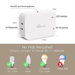 Smart Dimmer Plug 1 Pack, TREATLIFE Dual Outlets Plug-in Lamp Dimmer Switch for Dimmable LED, CFL, Halogen and Incandescent Bulbs, Lamps, String Lights, Max Power 300W, 2.4GHz WiFi Only