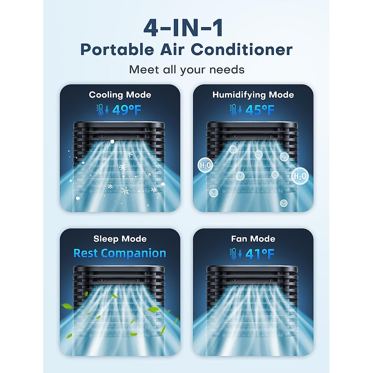 CENSTECH 4-IN-1 Portable Air Conditioners, Evaporative Air Cooler w/4 Modes & 3 Speeds, 15H Timer for Smart Auto-off, 2-Gal Tank for 20H Cooling,17FT Remote,No Hose Needed,120°Oscillating Swamp Cooler