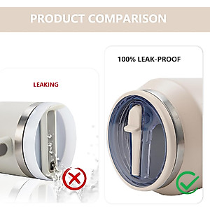 2 Pack 40 oz Tumbler Flip Straw Lid Replacement fit for Stanley Quencher, Spill Proof Splash Resistant Tumbler Lids,Dustproof Tumbler Cover, Reusable Tumbler Cover