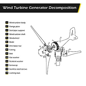 Dyna-Living Wind Turbine Generator 400W DC 12V 3 Blade Wind Turbine Motor with Charge Controller for Home Use Boat or Industrial Energy(Not Included Mast)