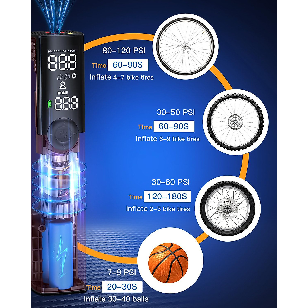 Bike Pump, The Pro Electric Bicycle Pump - Woowind BP188 Tire Inflator Portable Air Compressor with Schrader, Presta and Dunlop Valve Adapters - 150PSI (Red)