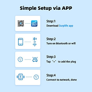 Smart Plug 4Pack, WiFi Plugs Compatible with Alexa & Google Assistant, Smart Outlet with Timer Schedule, WiFi Socket for Home, No Hub Required, FCC Certified, 2.4G WiFi Only