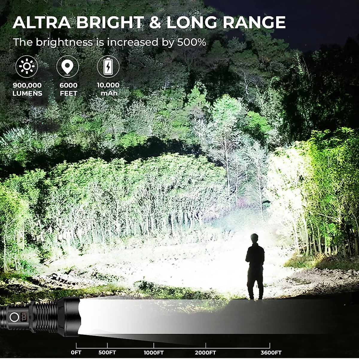 Lylting Rechargeable Flashlights High Lumens, 900,000 Lumens Super Bright Led Flashlight with 5 Modes, Waterproof Flash Light Multifunctional Flashlights for Camping Emergencies