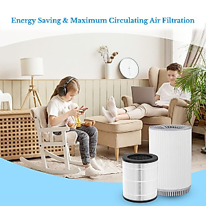 CLEARBREEZE KJ80 Filter Replacement, 3-in-1 KJ80 H13 HEPA Filter High Efficiency Air Pur-ifier Filter Replacement for Druiap KJ80, Compared to Part# AF3080, 4 Pack