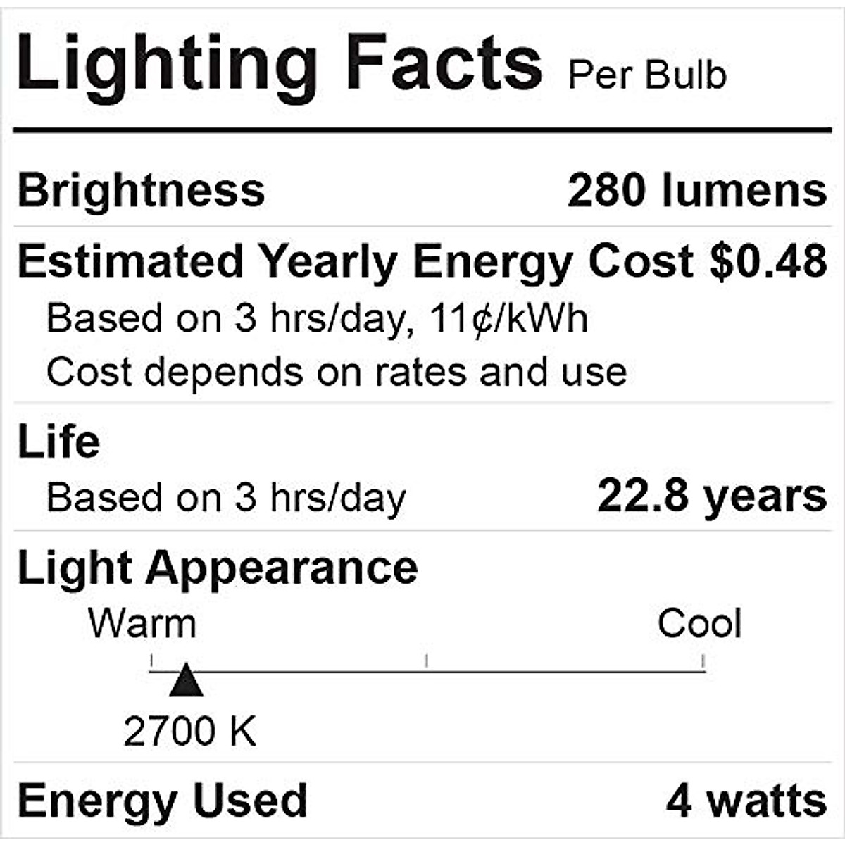 PROCURU [12-Pack] E12 Candelabra LED Bulbs, 2700K Soft White, 4 Watts (40W Equivalent), Non-Dimmable, 280 Lumens, Chandelier Candle Base