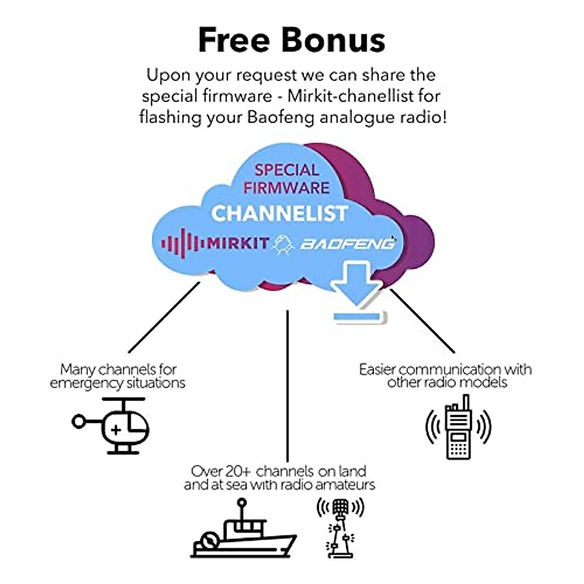 2PCs 3800 mAh Mirkit Replacement Batteries BL-8 Li ion 7.4V for Baofeng UV-82HP, UV-82HPL, UV-82, UV-82C, UV-82X, Two-Way Ham Radios, Rechargeable Extended Batteries by Mirkit Radio, USA Warranty