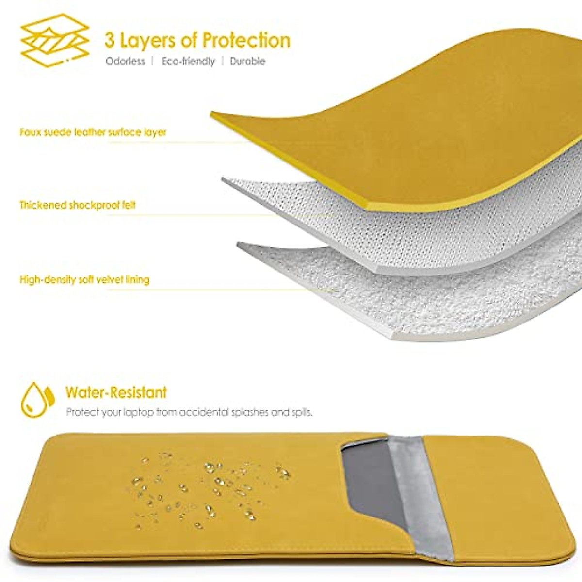 HYZUO 13.3-14 Inch Laptop Sleeve Case Compatible with MacBook Pro 14 M2/M1 Pro/Max A2779 A2442 2021-2023, MacBook Air 13 Inch 2010-2017, with Accessory Bag-Olive Yellow