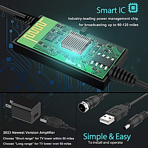 DJGEARIX Antenna HD TV Digital Indoor Window, 520+ Miles Long Range,Smart Switch Amplifier Signal Booster Support 4K 1080P UHF VHF View HDTV Channels,16ft Long Coax Cable