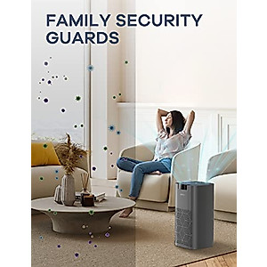 Ganiza Air Purifiers for Home Large Room Pets Dander Pollen dust allerg*ns Smoke, 23dB Less Noise, Ozone Free, H13 HEPA Filter