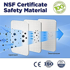 Membrane Solutions 10 Micron Sediment Water Filter Replacement Polypropylene Cartridge 10"x 2.5" for Whole House RO System, Compatible with Aqua-Pure AP110, GE FXUSC,WHKF-GD05,Culligan P5-6 Pack