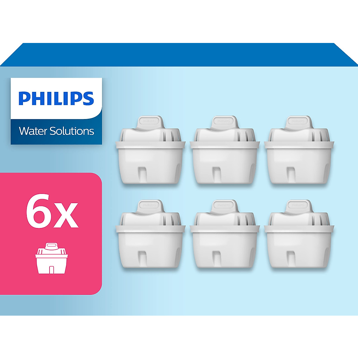 Philips Water Replacement Filter Cartridges, 6-Pack, Brita Compatible, Reduces MICROPLASTICS, Chlorine, LIMESCALE, Heavy Metals