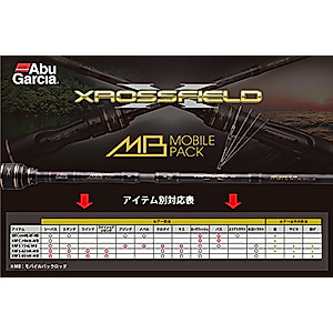 Abu Garcia XRFS-835M-MB Fresh