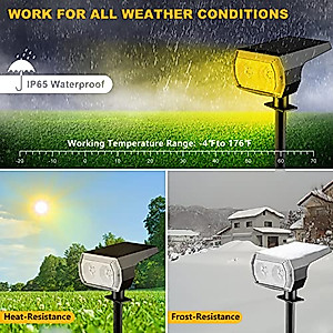 Duviner Solar Outdoor Lights, RGB Multicolor Landscape Lights IP65 Waterproof Solar Spot Lights, 2-in-1 Solar Powered Spotlights with Auto Color Changing for Garden Yard Pathway