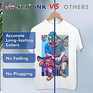 A-SUB 480ML Sublimation Ink Refill Compatible with ET-2720 ET-2760 ET-4760 ET-2800 ET-2803 ET-2850 ET-3760 WF-2830 WF-7710 Inkjet Printers for Heat Transfer Mug, Tumbler, T Shirts