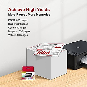 PGI-280XXL/CLI-281XXL 5-Color Value Pack Compatible Ink Cartridge Replacement for Canon 280XXL 281XXL High Yield Compatible to TR7520 TR8520 TS6120 TS6220 TS8120 TS8220 TS9120 TS9520 TS6320 (5 Pack)