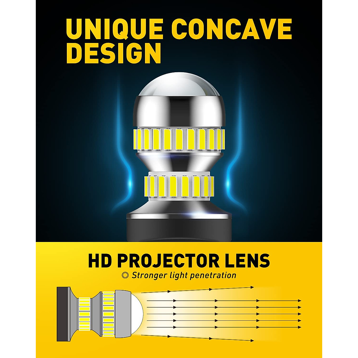 AUXITO Upgraded 7440 7443 LED Bulbs for Reverse Lights T20 7441 7444 LED Replacement Light Kit for Backup Tail Brake Signal Parking DRL Lights, 6000K Xenon White