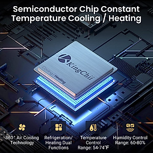 KingChii 26L Electric Cigar Humidors with Temperature Control System, Cigar Cabinet with Spanish Cedar Wood Shelves & Hygrometer, Father's Day Gifts for Men (4 Layers 200 Capacity)