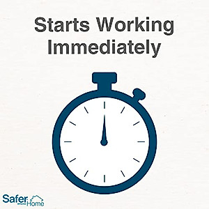 Safer Home SH502 Indoor Plug-In Fly Trap for Flies, Fruit Flies, Moths, Gnats, and Other Flying Insects – 400 Sq Ft of Protection