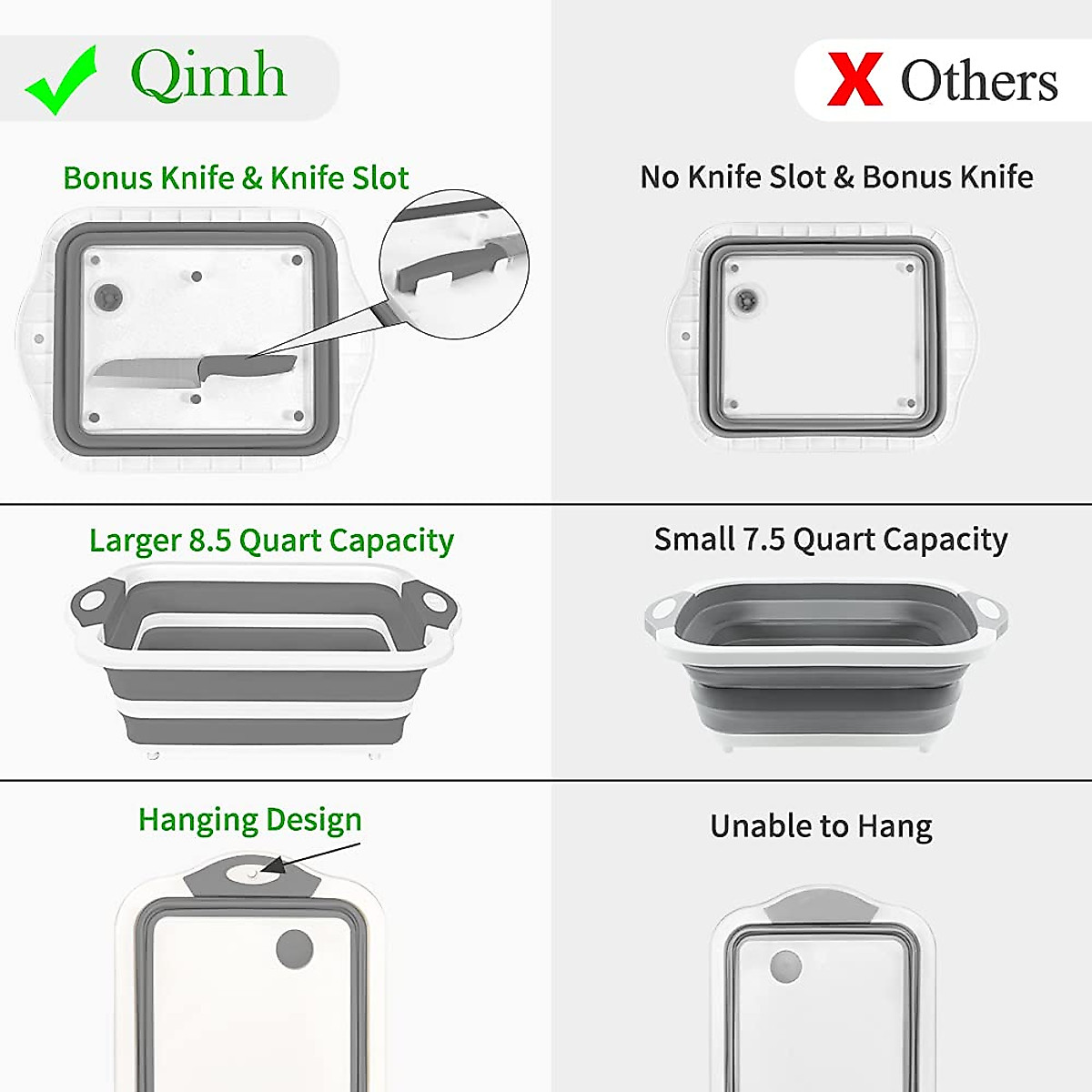 QiMH Collapsible Cutting Board - Foldable Space Saving Multi-function Kitchen Dish Tub and Camping Sink- Washing and Draining Veggies Fruits Food Grade Storage Basket for Picnic, BBQ Prep and Camping