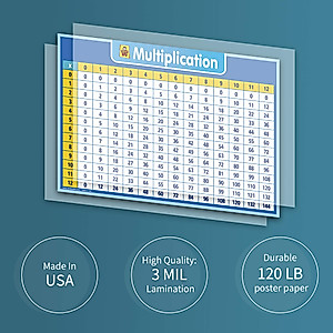 UNCLE WU Multiplication Chart Dry Erase Laminated Table Poster for Kids - Educational Times Table Math Chart -Homeclass School Supplies Wall Poster (18" x 24"inch)