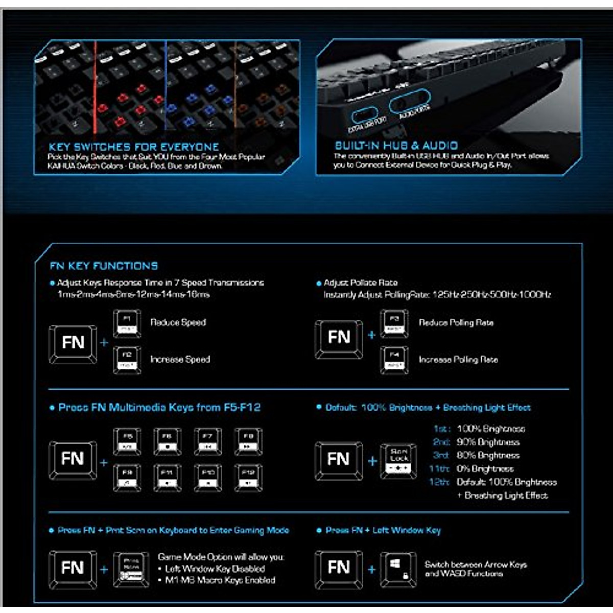 Mechanical Gaming Keyboard Brown Switch - LED Backlit Full Mechanical Keyboard with 104 Keys