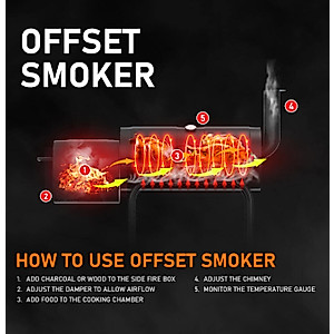 Charcoal grills gas grill weber grill Charcoal Grill Barbecue Oven with Side Fire Box and Offset Smoker, BBQ Outdoor Picnic, Camping, Patio Backyard Cooking