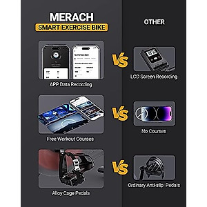 MERACH Exercise Bike, Bluetooth Stationary Bike for Home with Exclusive APP, Indoor Cycling Bike with Magnetic Resistance, 330lbs Weight Capacity, iPad Holder
