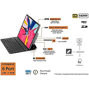 HyperDrive 6-in-1 USB C Hub HDMI 4K 60Hz - PD 60W, Audio Jack, SD/MicroSD, USB-A Compatible w/iPad Pro Air 2020 2019 2018, M1 iPad Pro 2021, Space Gray