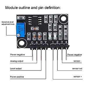 QANYEGN Turbidity Sensor Module, Liquid Sewage Water Detection Set, Sewage Water Quality Detection for Measurement Industry