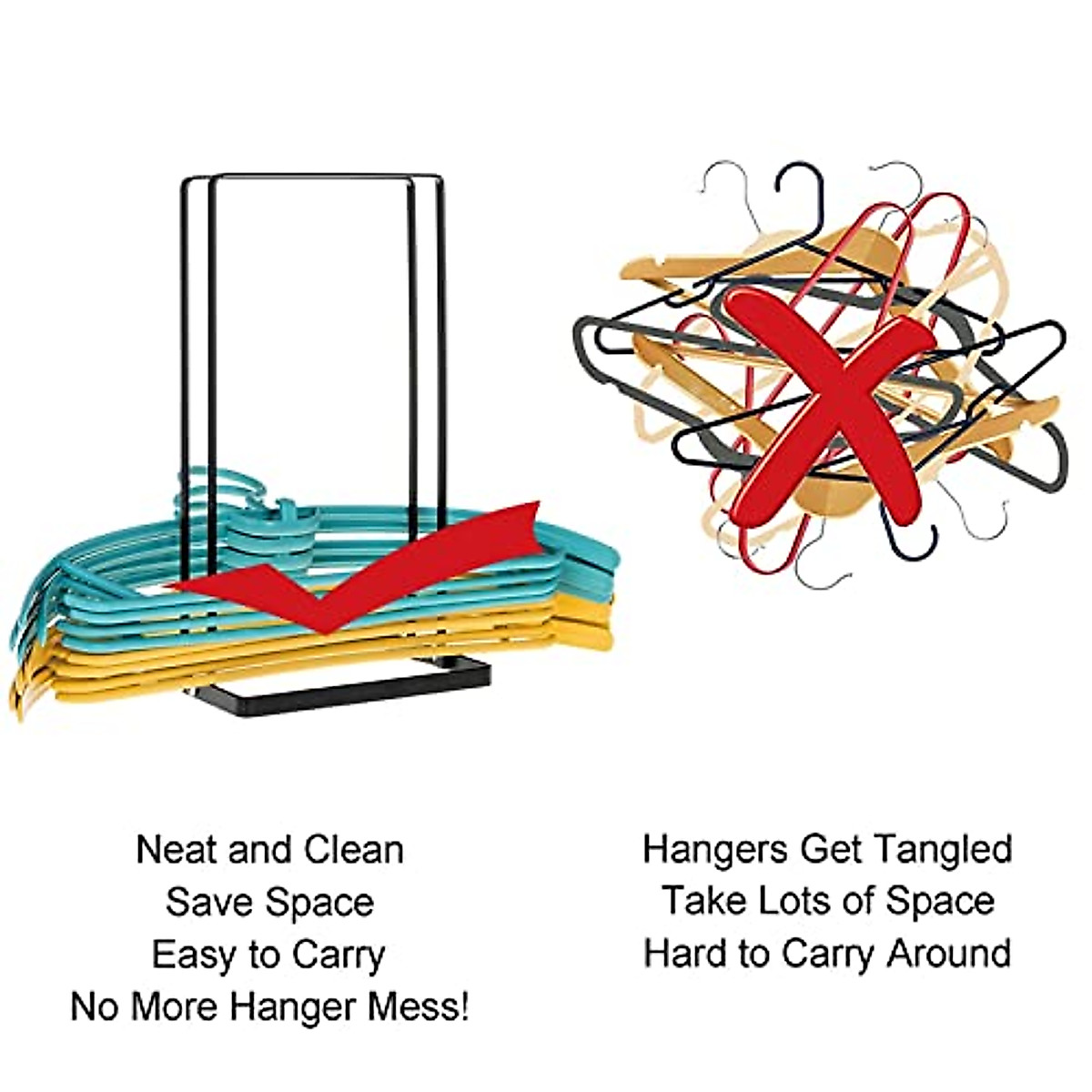Hanger Organizer Stacker, Hanger Storage Organizer, Hanger Stacker for Closet Laundry Room,Holds up 110 Wire Clothes Hangers,Hanger Storage Rack Holder for Laundry Room Closet Dry Cleaning Room