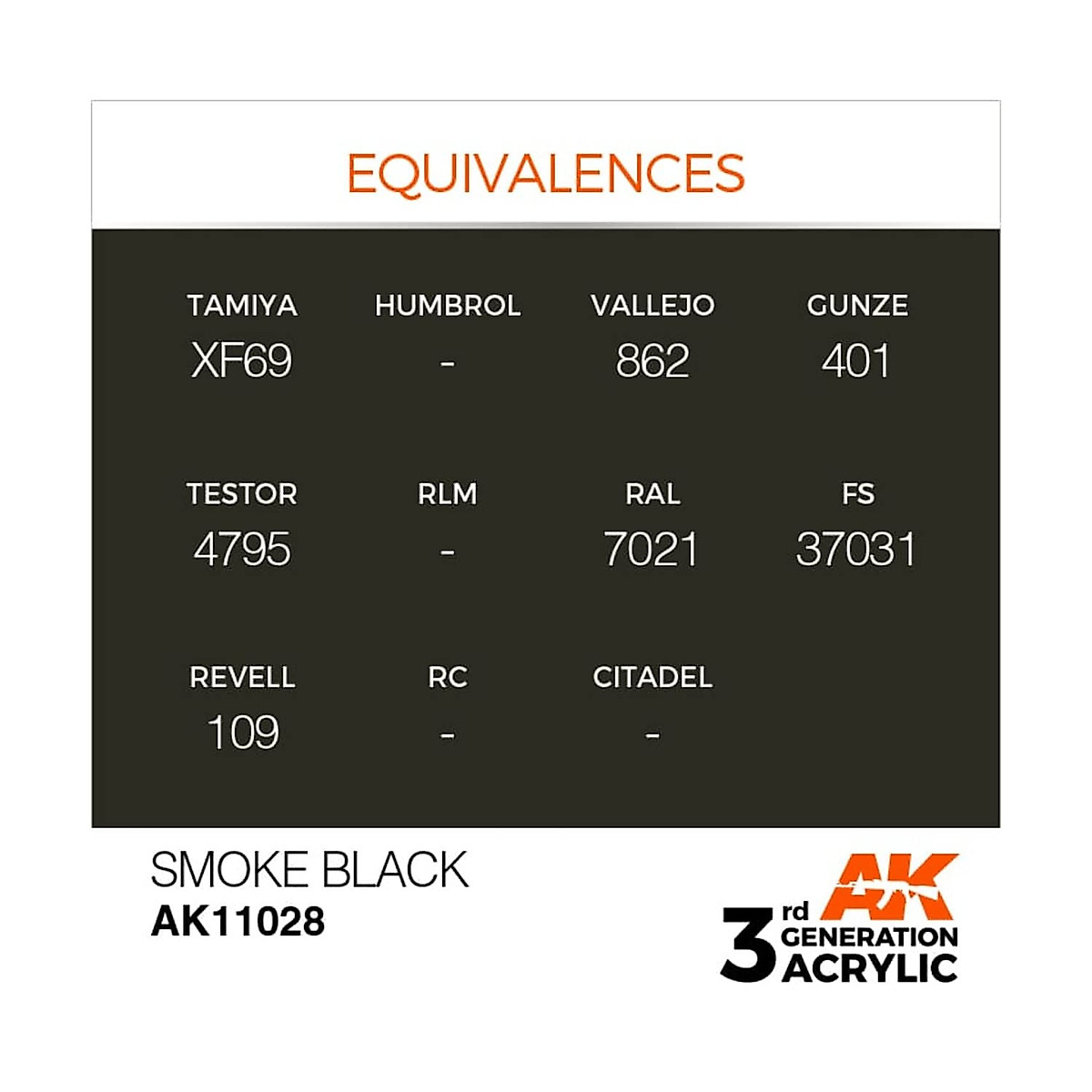 AK Interactive 3rd Gen Acrylic Smoke Black 17ml