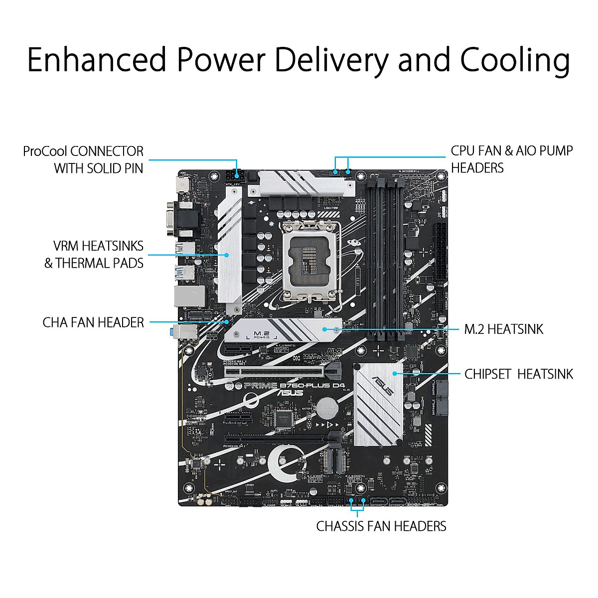 ASUS Prime B760-PLUS D4 Intel (13th and 12th Gen)LGA 1700 ATX motherboard PCIe 5.0,3xPCIe 4.0 M.2 slots,DDR4,2.5Gb LAN,DisplayPort,USB 3.2 Gen 2x2 Type-C,front USB 3.2 Gen 1 Type-C,Thunderbolt (USB4®)