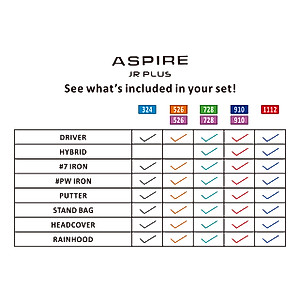 Aspire Golf Junior Plus Complete Golf Club Set for Children Kids - 5 Age Groups Boys & Girls - Right Hand (Green Ages 7-8)