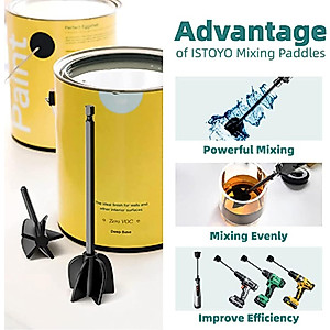White Helix Paint Mixer Drill Attachment Epoxy Mixer Paddle Mixer for Plaster Mixer Used with Drill to Mix Plaster, Cement, Jointing, Render Whisk, Paint Whisk Compound Mixer
