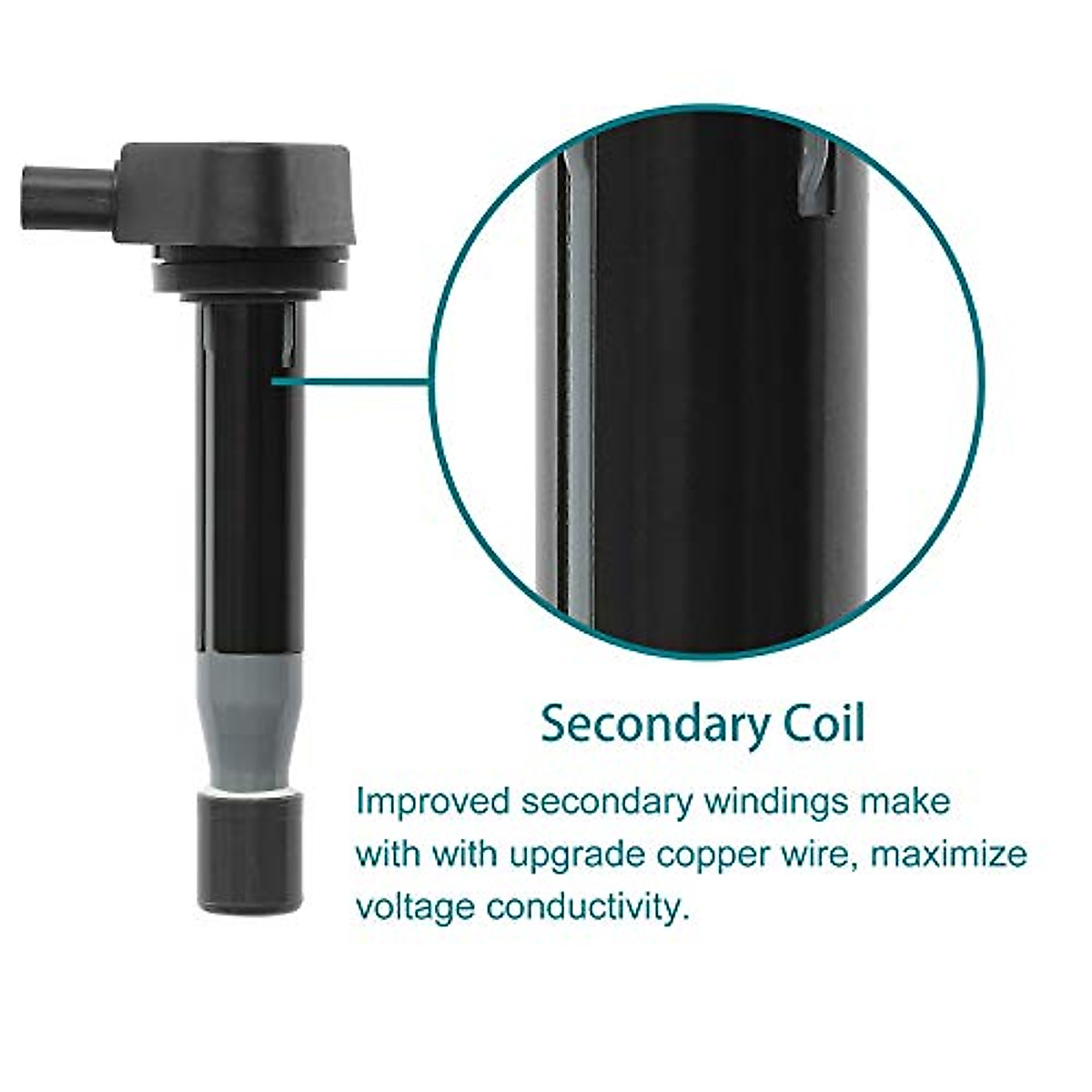 Ignition Coil Pack Set of 6Pcs Replacement for Honda Accord Odyssey Pilot Acura CL MDX 3.0L 3.2L 3.5L V6 Replaces# 30520P8EA01, 30520P8FA01, 30520RCAA02