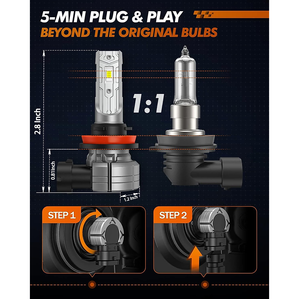 SEALIGHT H11 H8 LED Fog Light Bulb, 10000LM 24W Strong Penetration H8 H9 H16 H11 LED Fog Lights, 6500k Cool White 5530 CSP Chips, IP68 Waterproof Plug and Play, Pack of 2