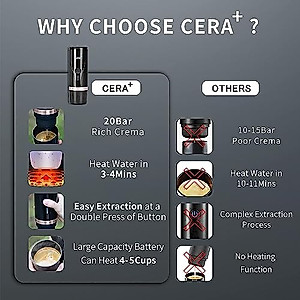 CERA+ Portable Mini Espresso Machine, 12V/24V Rechargeable Car Coffee Maker with Self-Heating, 20 Bar Pressure Compatible with NS Pods & Ground Coffee for Travel, Camping, Office, Home