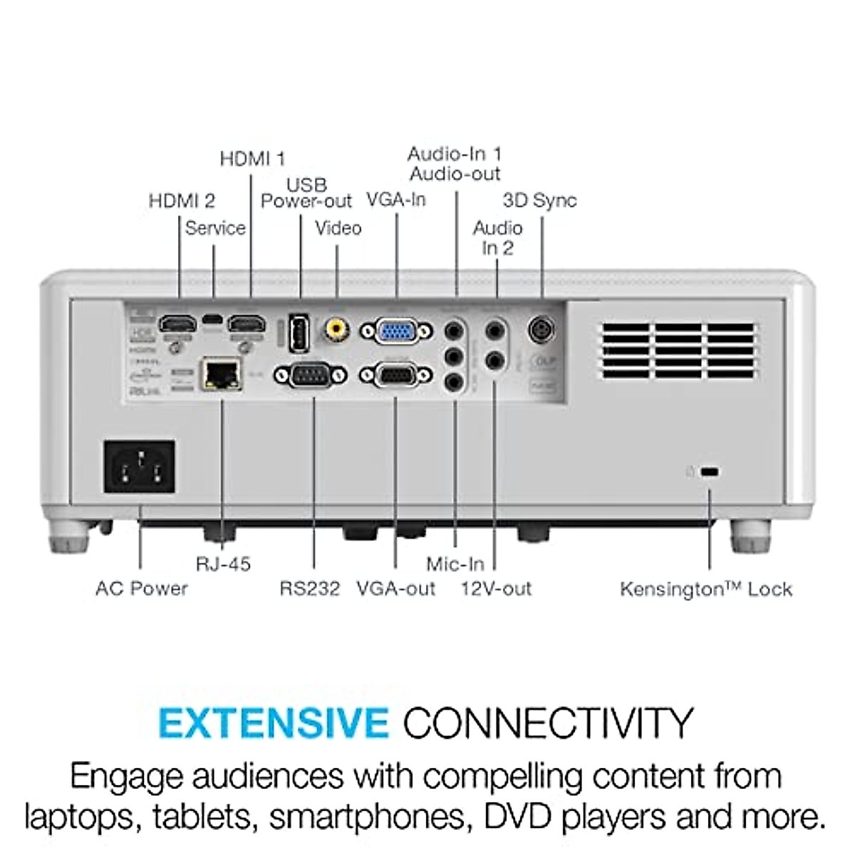Optoma ZH406STx Short Throw Full HD Professional Laser Projector | DuraCore Laser Technology | High Bright 4,200 Lumens | 4K HDR Input | Four Corner Image Adjustment | Network Compatible