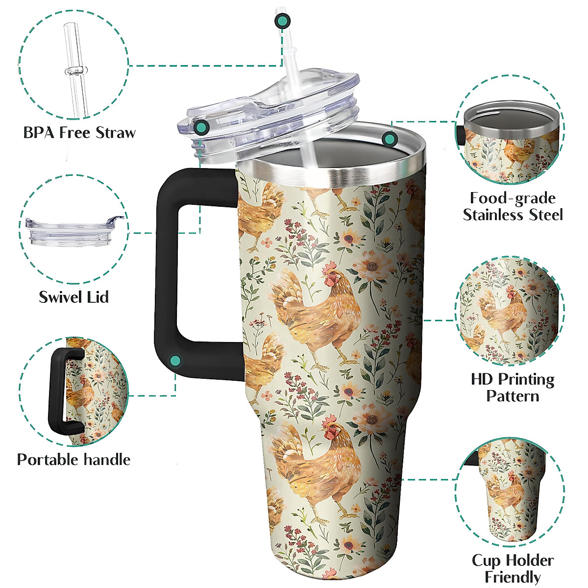 Ksoemar 40 Oz Chicken Tumbler with Handle and Straw, Double Wall Stainless Steel Mug, Insulated Rooster Cup Gifts for Chicken Lovers, Travel Mug