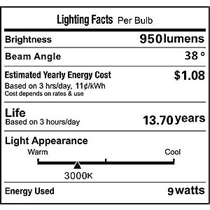 VSTAR PAR36 LED Bulb 9W 10-30V DC 3000K Warm White,with Lenses,High Concentration,Super Bright LED Bulb,2 Pack